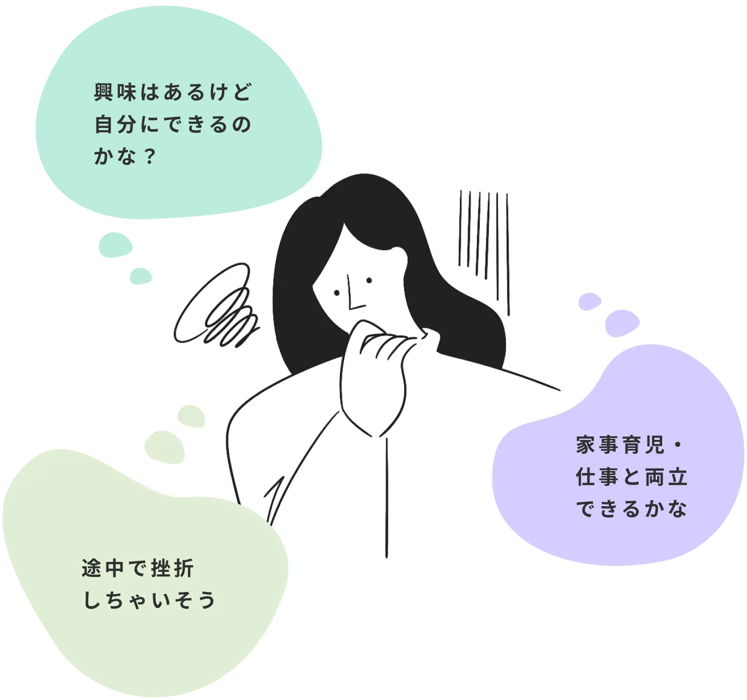 Fullme | デザイン学習特化型オンラインスクール