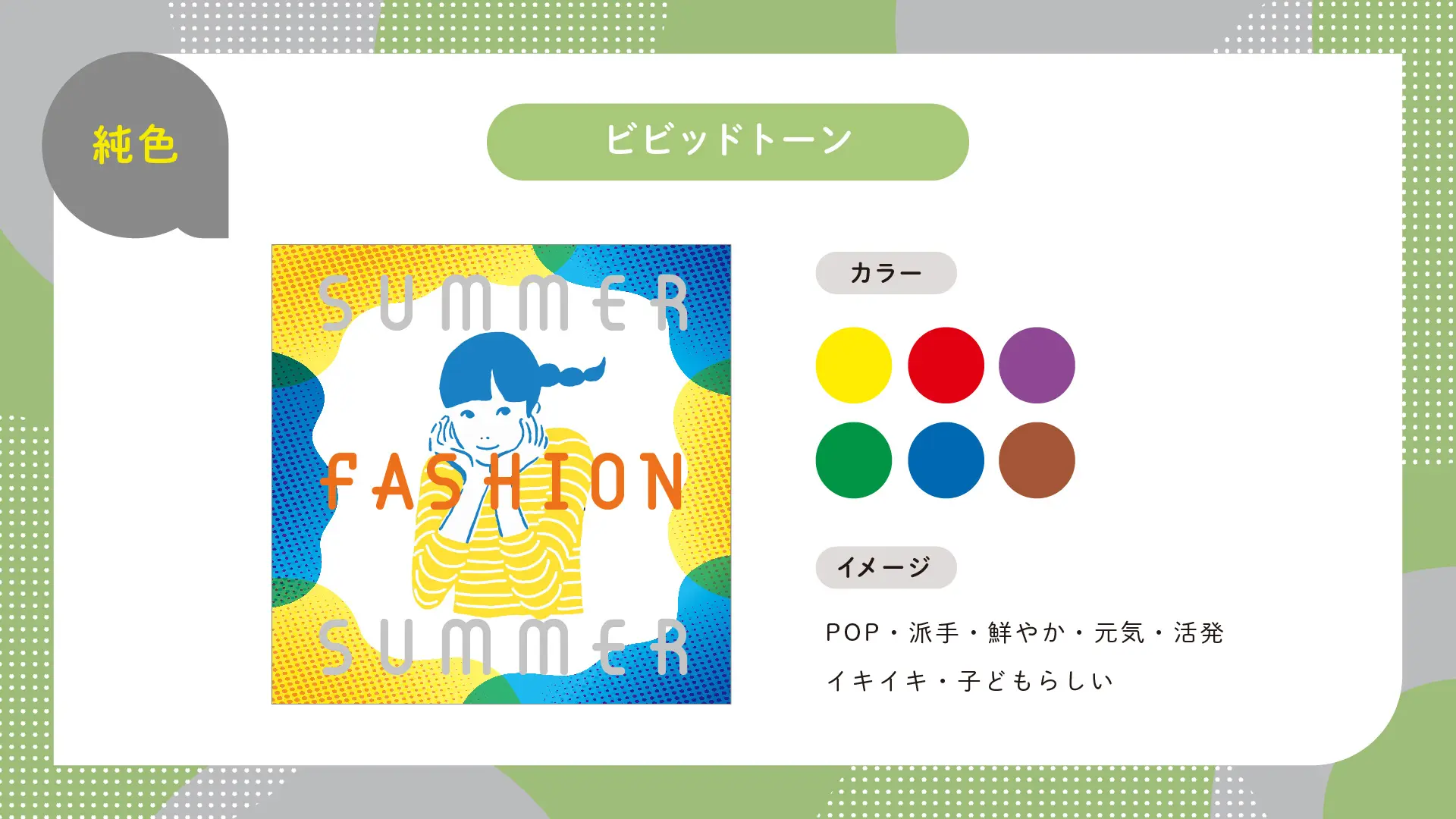 Fullme | デザイン学習特化型オンラインスクール